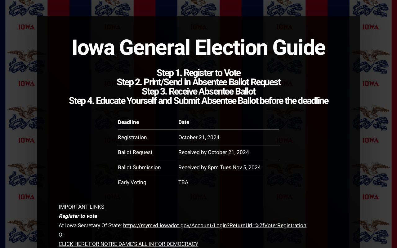 Iowa Generel Election Guide